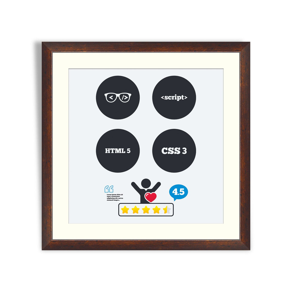 Programmer coder glasses icon – Framer