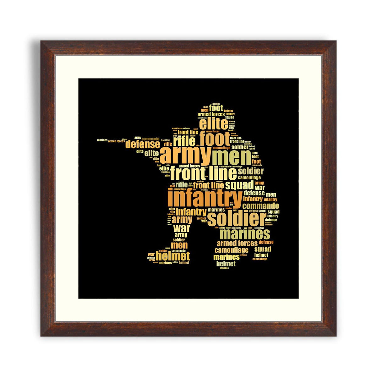 Army infantry info-text graphics and words cloud concept – Framer