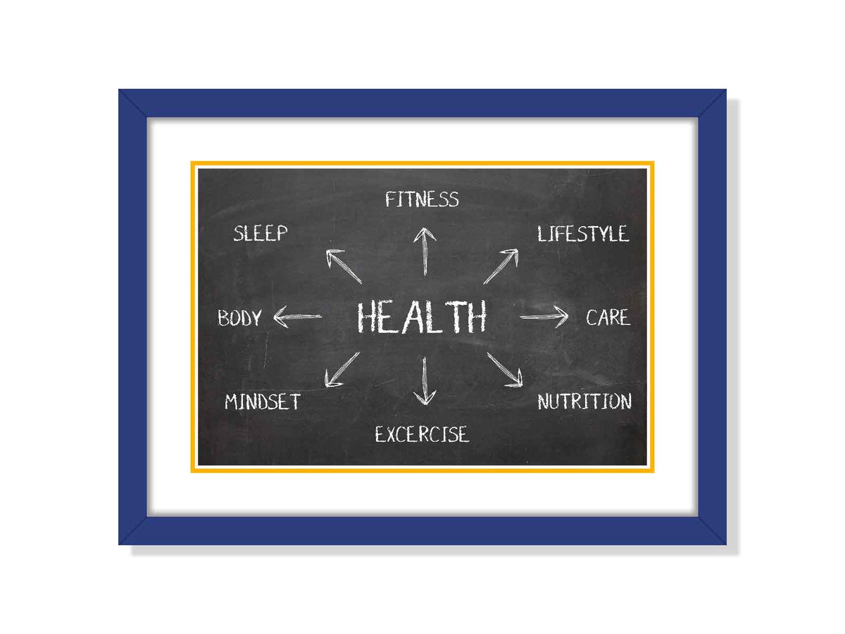 Health Concept Diagram on Blackboard – Framer