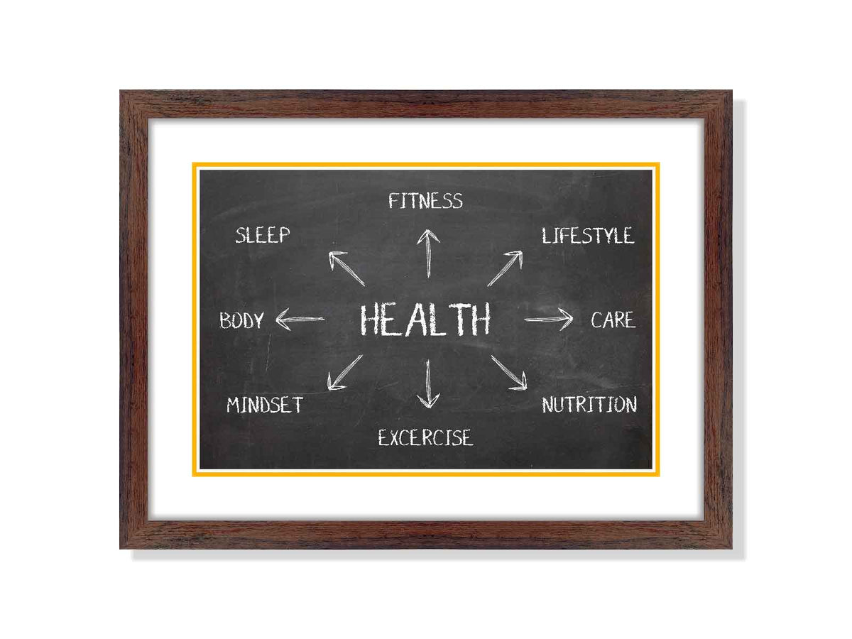 Health Concept Diagram on Blackboard – Framer