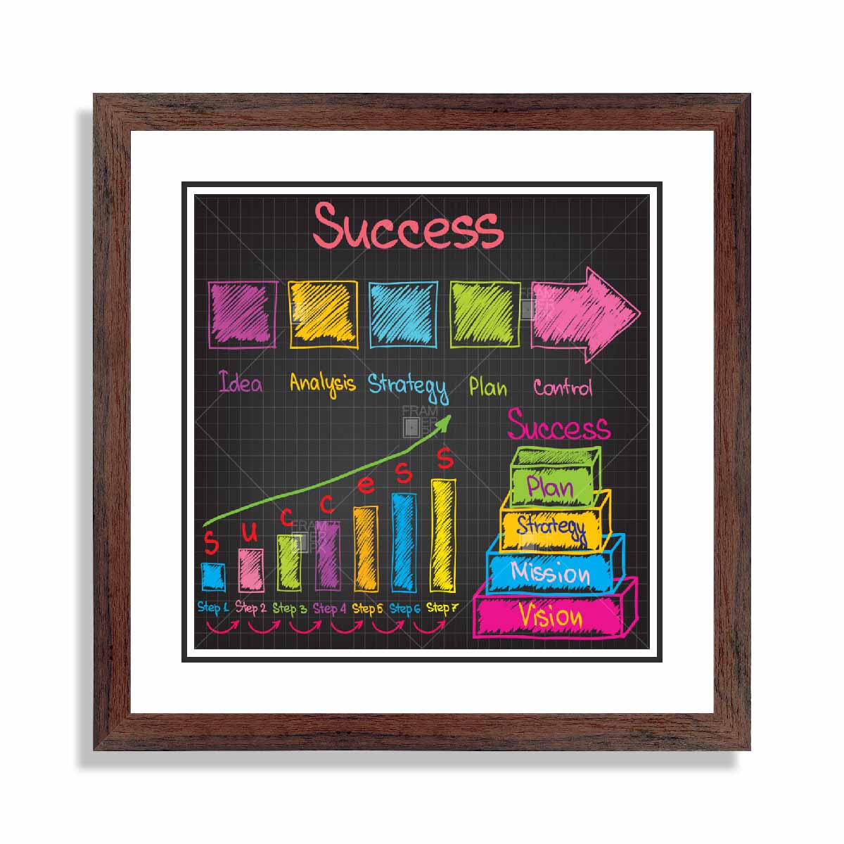 Success – Framer